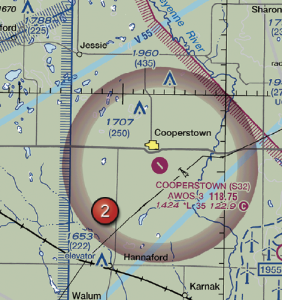 VFR飛行視程・雲からの距離：The day VFR visibility and cloud clearance requirements ...
